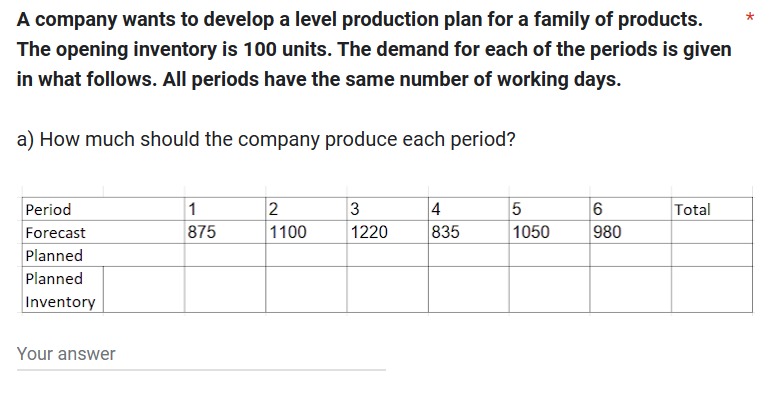 Solved A company wants to develop a level production plan | Chegg.com