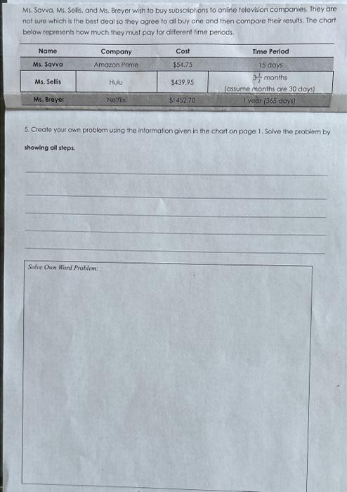 Solved Ms. Savva, Ms. Selis, and Ms. Breyer wish to buy | Chegg.com