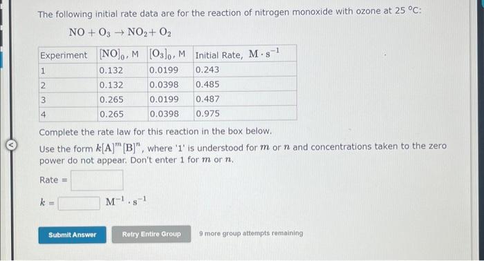 Solved The following initial rate data are for the reaction | Chegg.com
