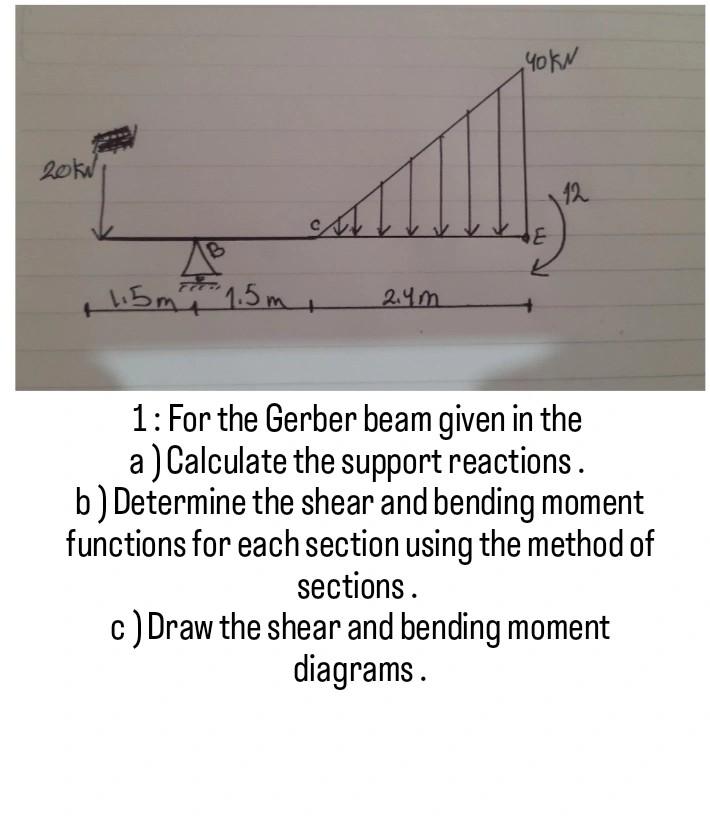 Solved 1: For the Gerber beam given in the a) Calculate the | Chegg.com