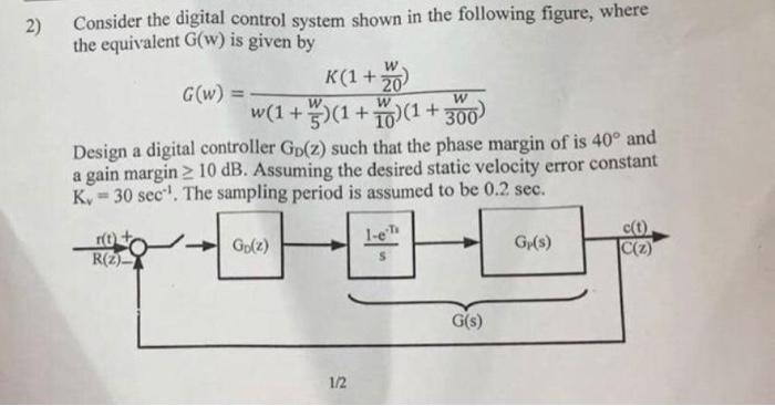 2) Consider the digital control system shown in the | Chegg.com