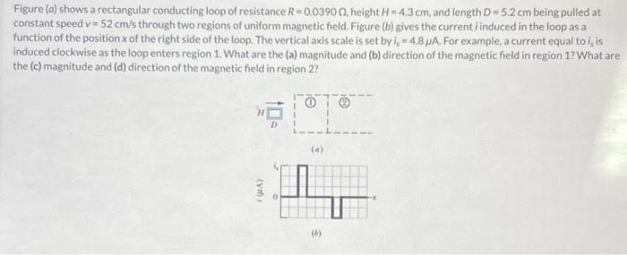 Solved Figure (a ) shows a rectangular conducting loop of | Chegg.com