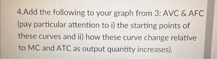 4.Add the following to your graph from 3: AVC \& AFC | Chegg.com