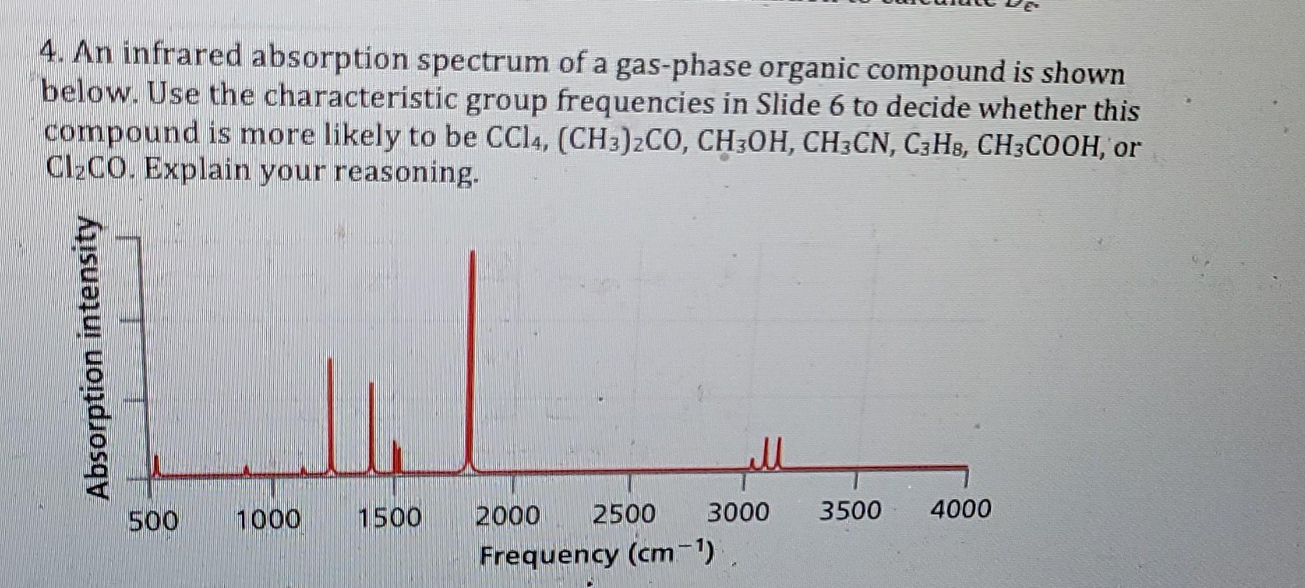 Solved 4. An infrared absorption spectrum of a gas-phase | Chegg.com