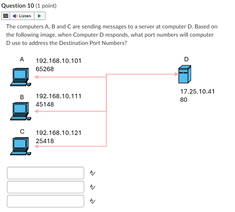Solved Question 10 (1 ﻿point)The computers A, ﻿B and C are | Chegg.com