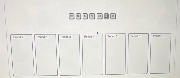Solved Period 1 Period 5 | Chegg.com