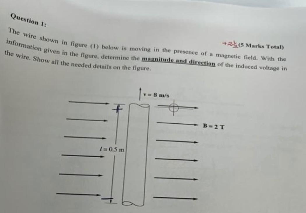 Solved Question 1: +(5 Marks Total) The wire shown in figure | Chegg.com