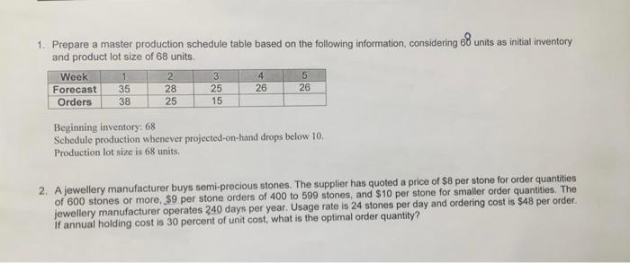 Solved Prepare a master production schedule table based on | Chegg.com