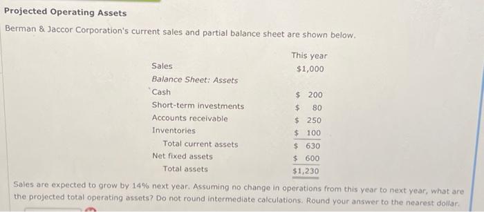 Solved Projected Operating Assets Berman \& Jaccor | Chegg.com