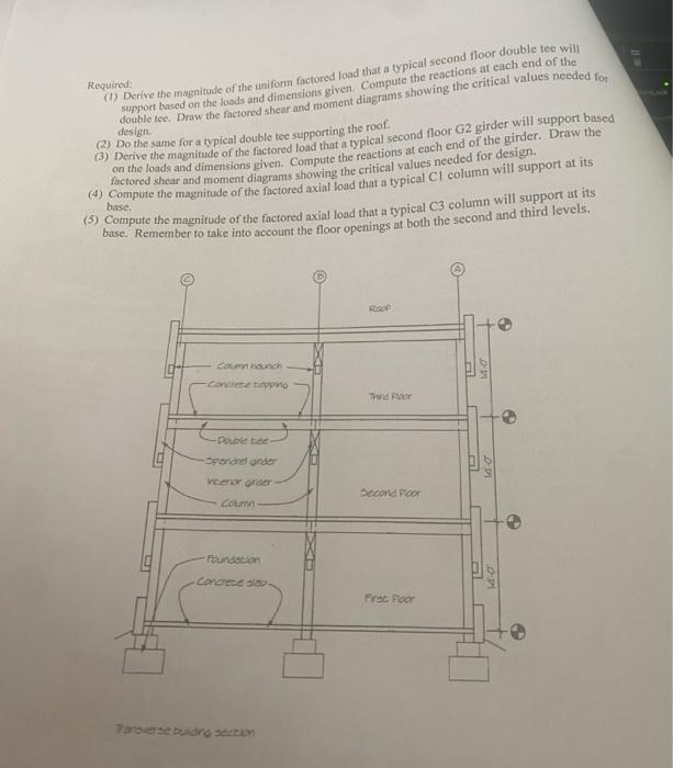 Solved R In this assignment, you will be examining the | Chegg.com