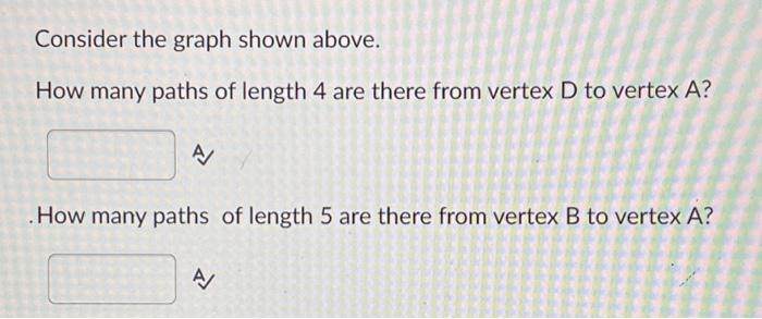 Solved Consider the graph shown above. How many paths of | Chegg.com