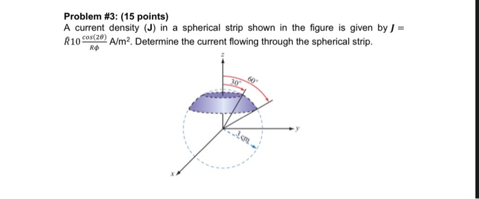 Solved Problem #1: (15 points) Given vectors A and B, find | Chegg.com