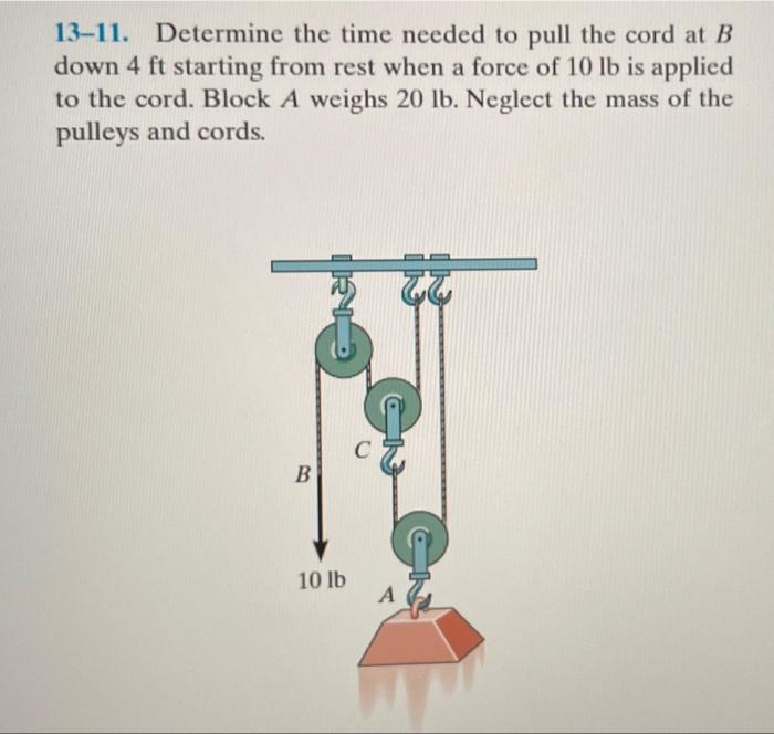 Solved 13–11. Determine the time needed to pull the cord at | Chegg.com