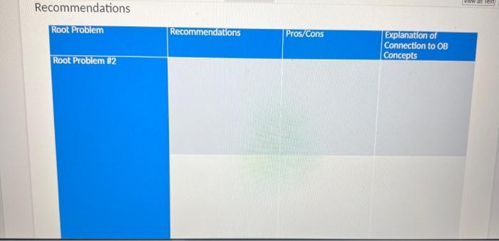 Recommendations Recommendations | Chegg.com