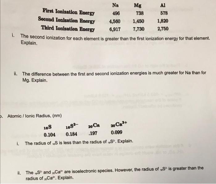 Solved Mg Na Al First Ionization Energy 496 738 578 Second | Chegg.com