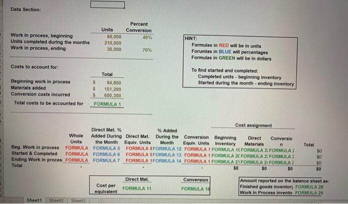 Solved Data Section: Percent Conversion 40% Units 60,000 | Chegg.com