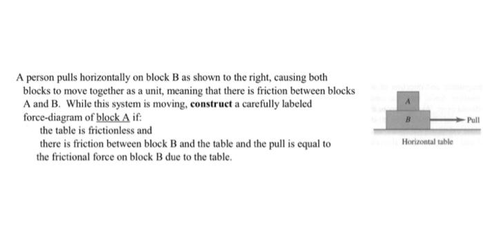 Solved A person pulls horizontally on block B as shown to | Chegg.com