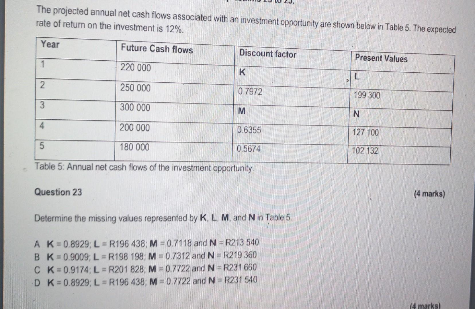 Solved The projected annual net cash flows associated with | Chegg.com