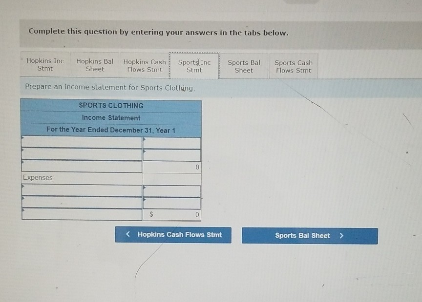 Solved The following information is available for two | Chegg.com
