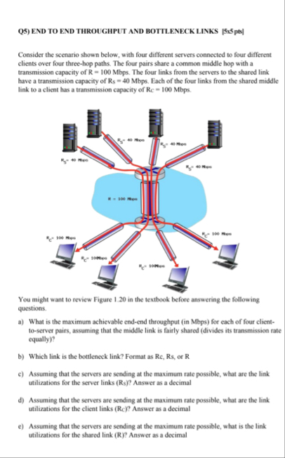Solved Q5) ﻿END TO END THROUGHPUT AND BOTTLENECK LINKS [5x | Chegg.com