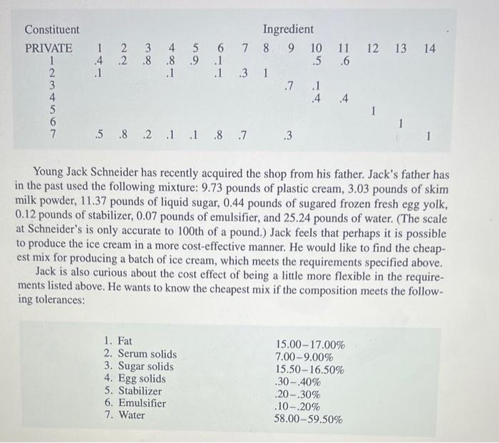 Solved this is an introduction to mathematical modeling in | Chegg.com