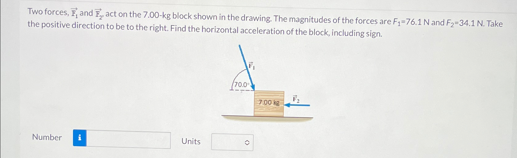 Solved Two forces, vec(F)1 ﻿and vec(F)2, ﻿act on the 7.00-kg | Chegg.com