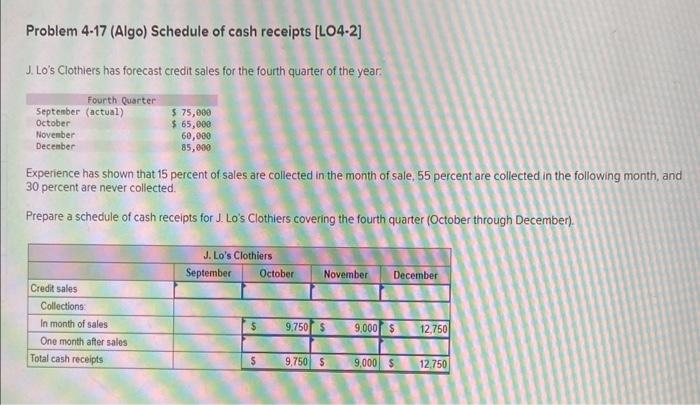 Solved Problem 4-17 (Algo) Schedule of cash receipts [LO4-2] | Chegg.com