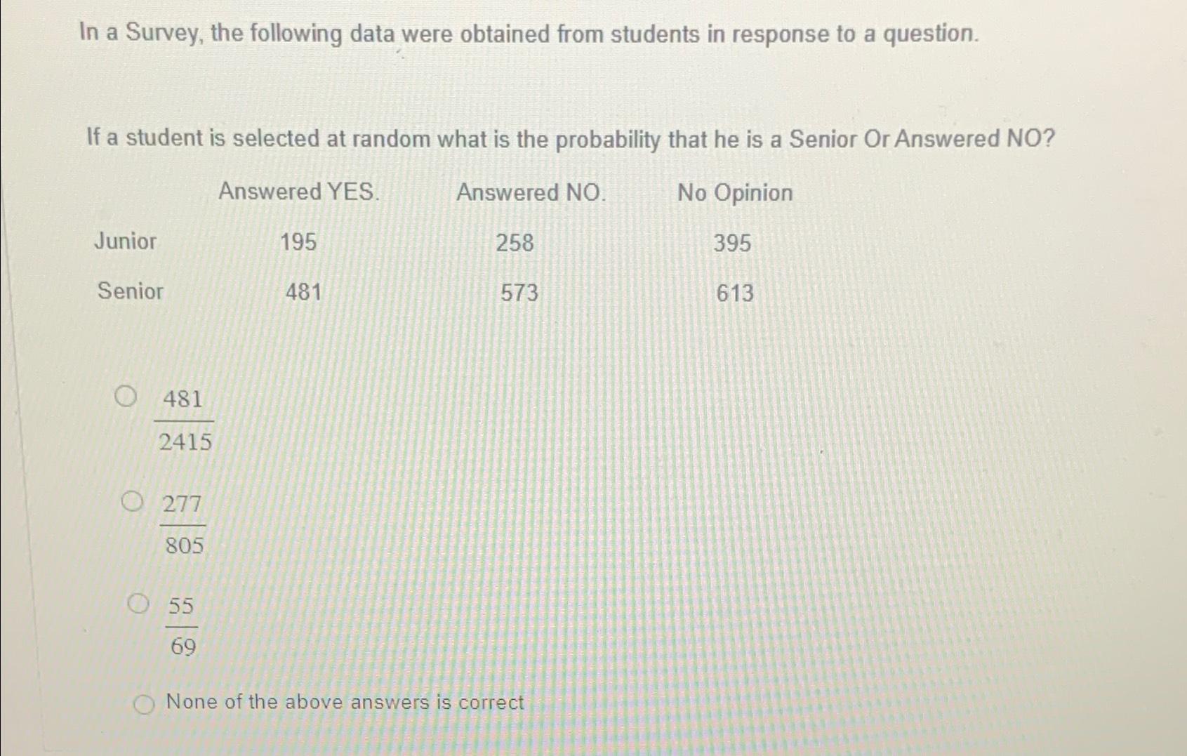 Solved In a Survey, the following data were obtained from | Chegg.com