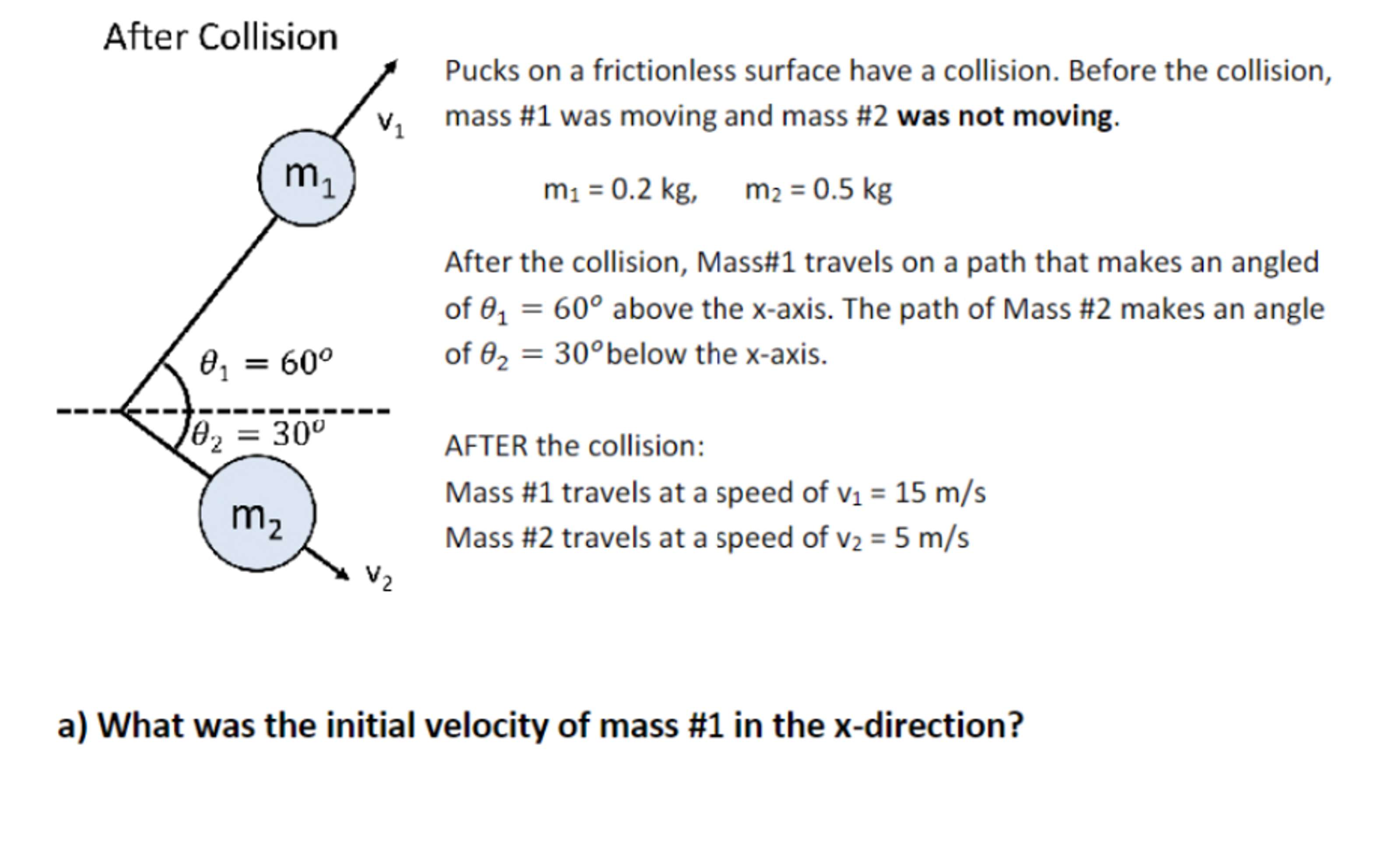 Solved Pucks on a frictionless surface have a collision. | Chegg.com