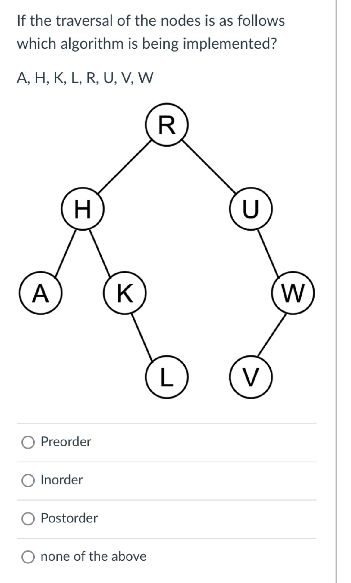 Solved If the traversal of the nodes is as follows which | Chegg.com