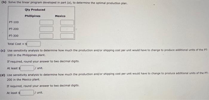 Solved Photon Technologies, Inc., a manufacturer of | Chegg.com