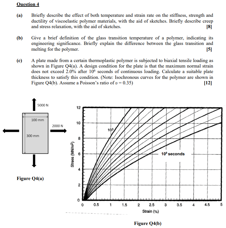 Ouestion 4 (a) ﻿Briefly describe the effect of both | Chegg.com