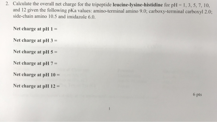 Solved 2. Calculate the overall net charge for the | Chegg.com