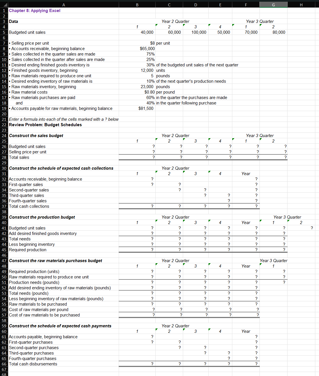 Solved 1. ﻿Check your worksheet by changing the budgeted | Chegg.com