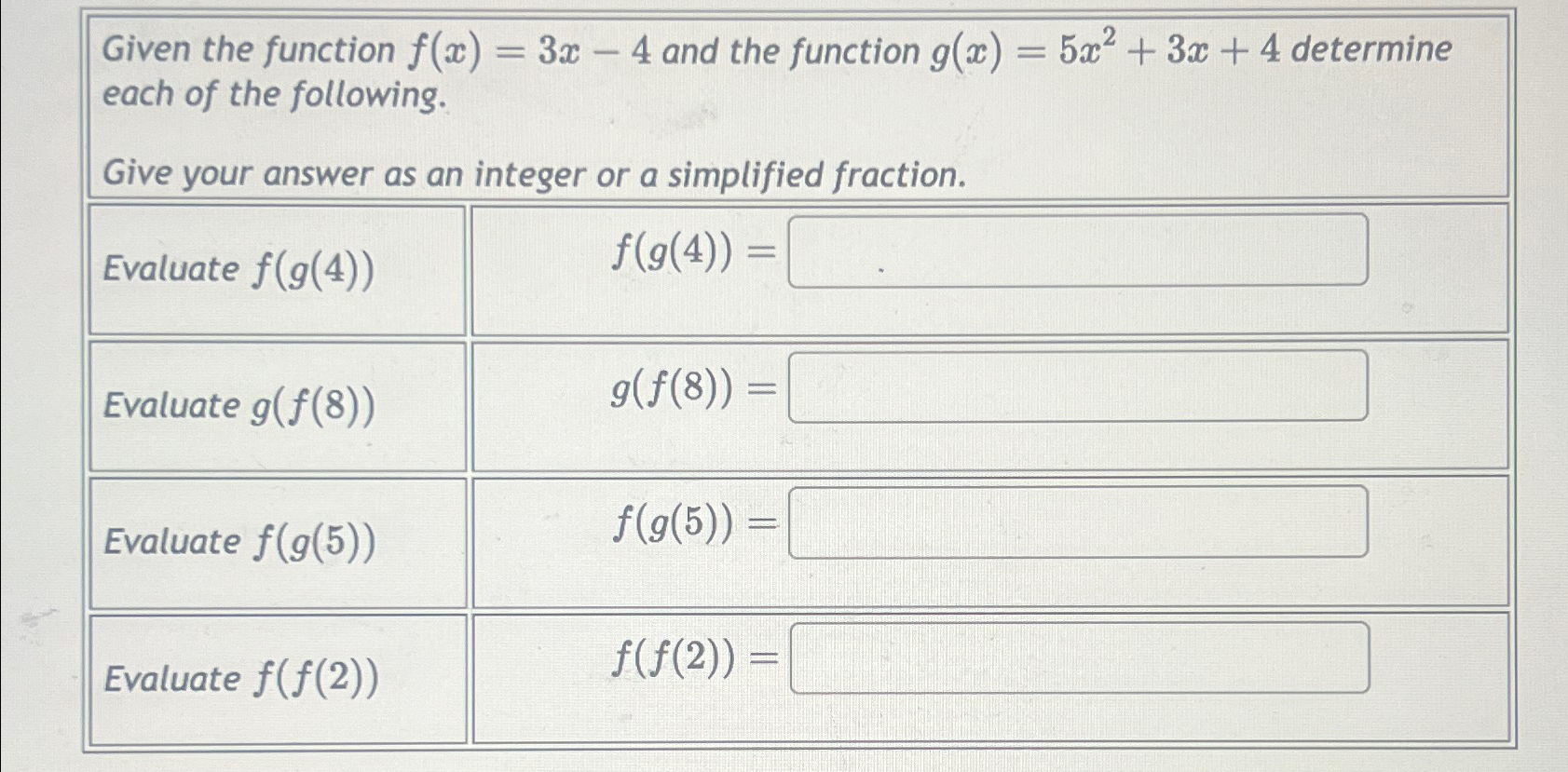 Solved Given the function f(x)=3x-4 ﻿and the function | Chegg.com