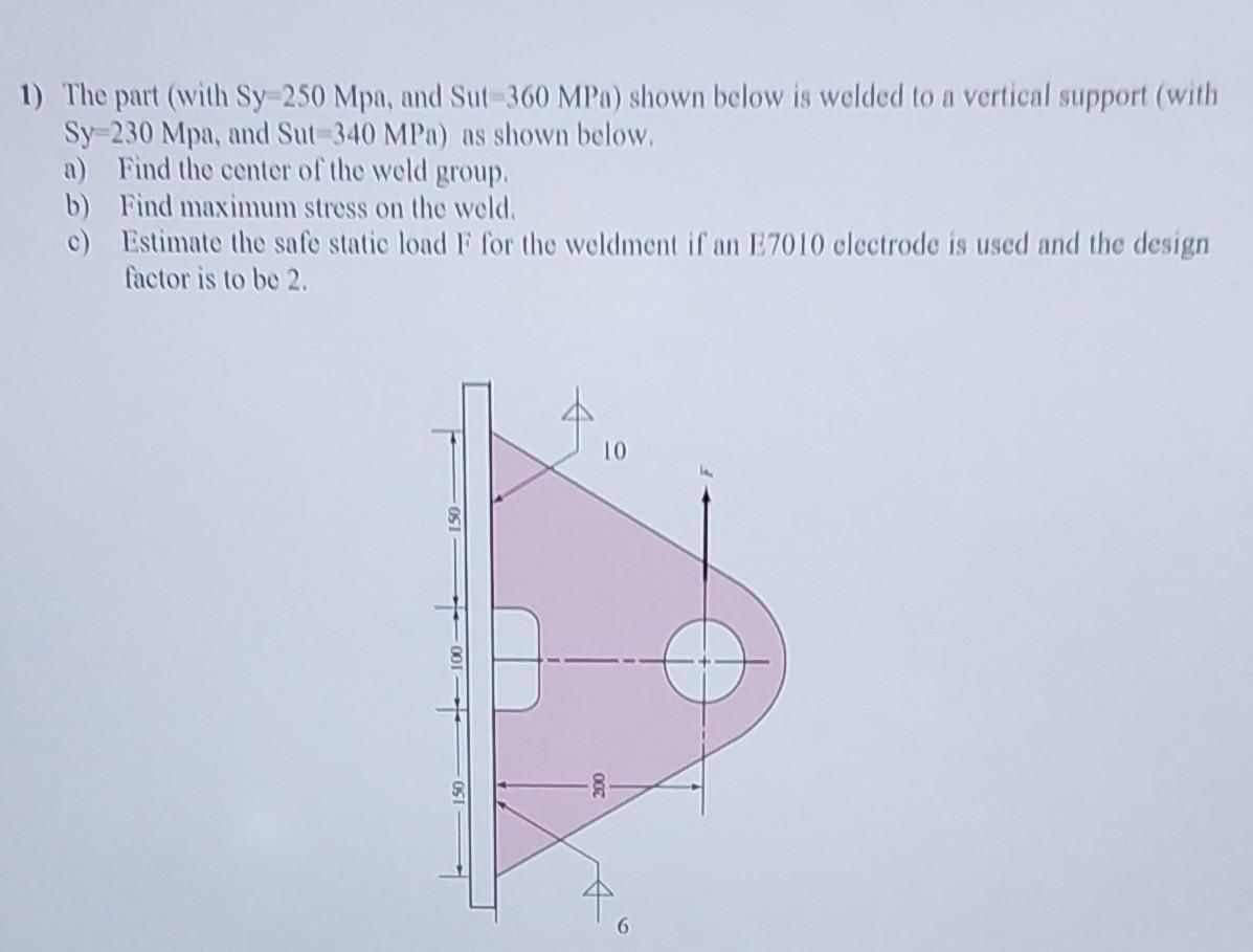 Solved 1) The part (with Sy=250 Mpa, and Sut-360 MPa) shown | Chegg.com