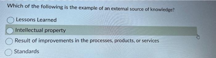 Solved Which of the following is the example of an external | Chegg.com