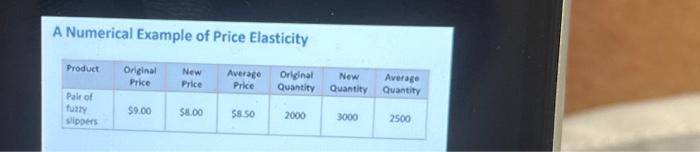 Solved A Numerical Example of Price Elasticity | Chegg.com