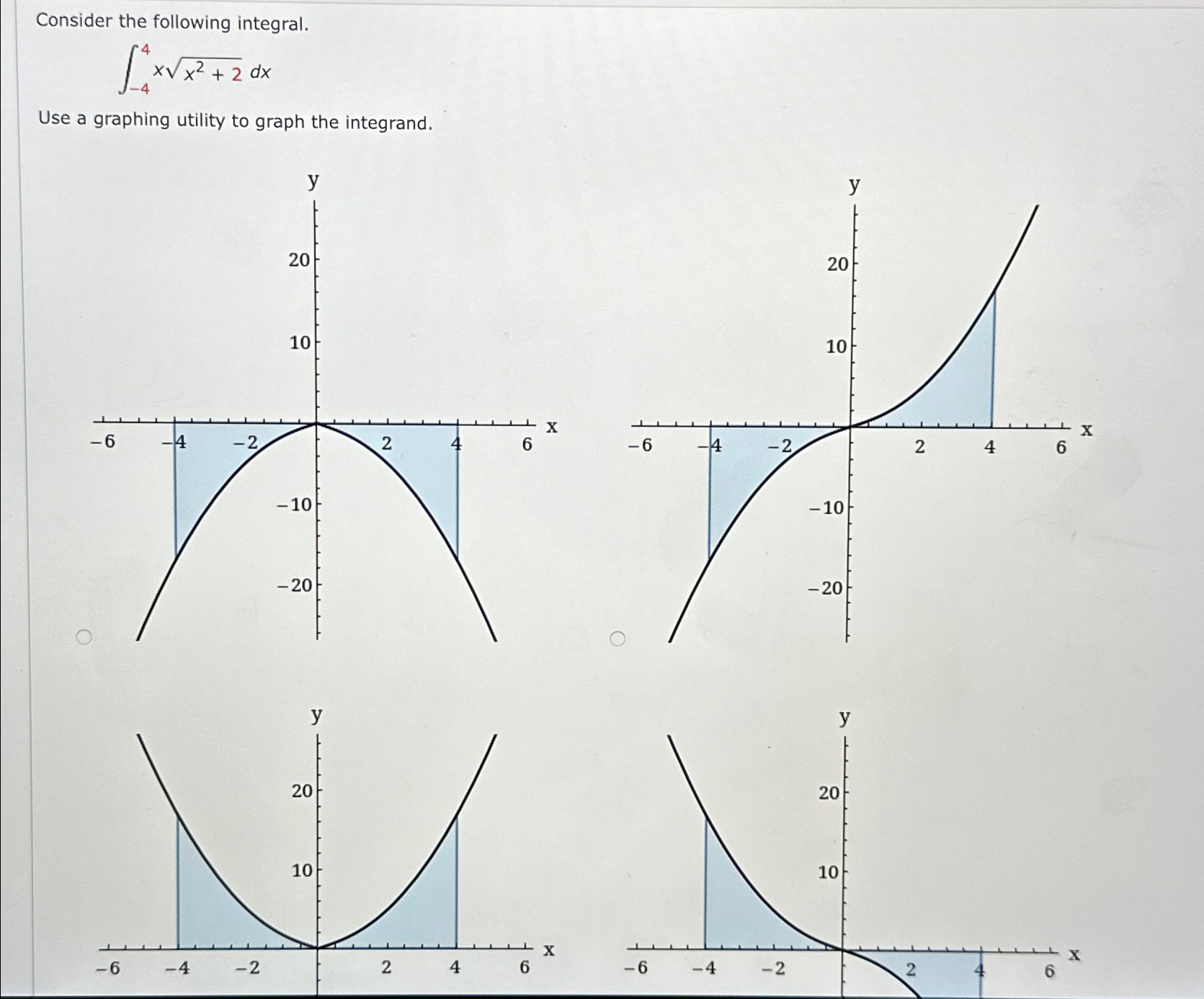 Solved Consider the following integral.∫-44xx2+22dxUse a | Chegg.com