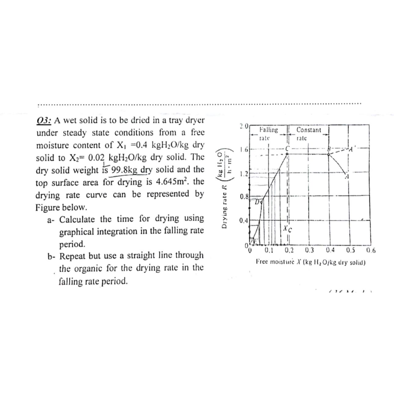 Solved Q3: A wet solid is to be dried in a tray dryer under | Chegg.com