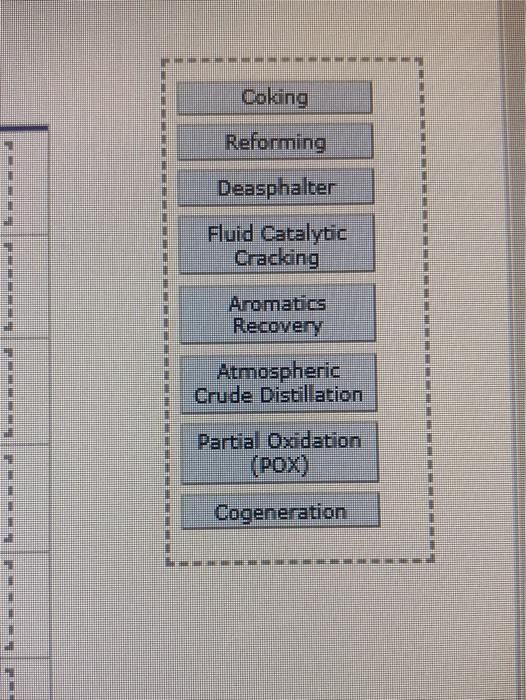 Solved Question 4 of 10 Match the process on the right with | Chegg.com