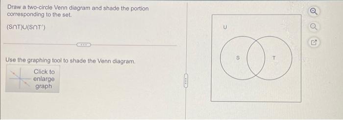 Solved Draw a two-circle Venn diagram and shade the portion | Chegg.com