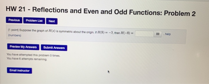 Solved HW 21 - Reflections and Even and Odd Functions: | Chegg.com