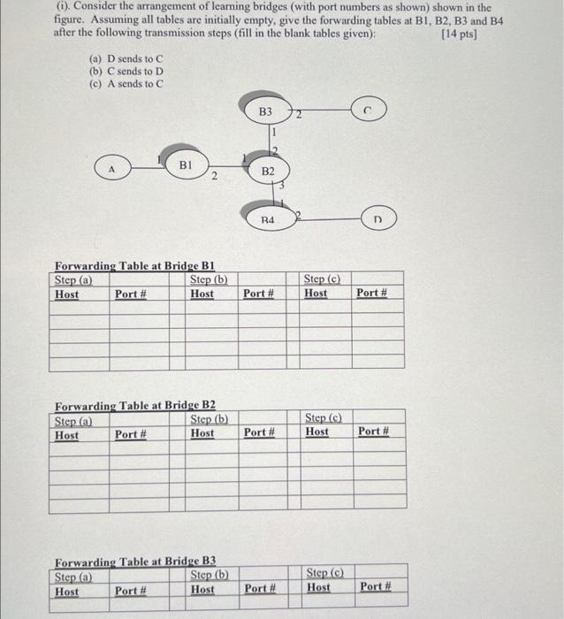 Solved (i). Consider the arrangement of learning bridges | Chegg.com
