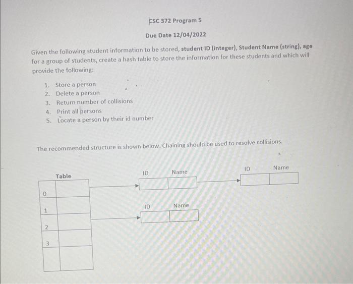 Solved Given the following student information to be stored, | Chegg.com