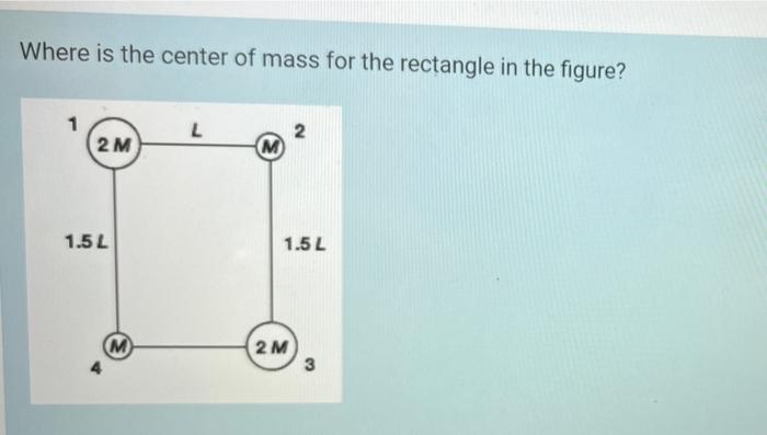 Solved Where is the center of mass for the rectangle in the | Chegg.com