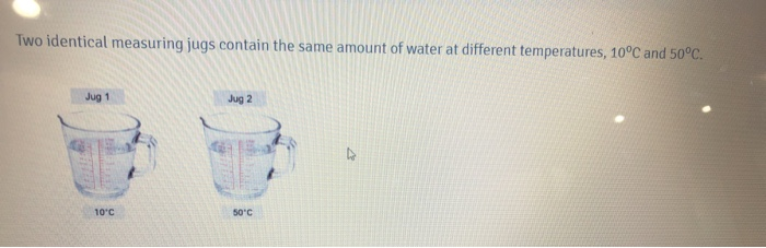 Solved Two identical measuring jugs contain the same amount | Chegg.com