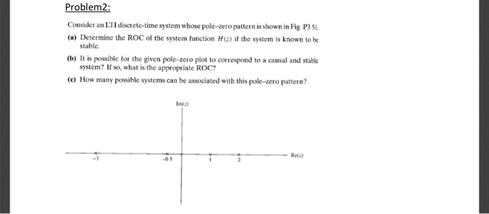 Solved Problem2: Consider an LTI discrete-time system whose | Chegg.com