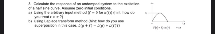 Solved 3. Calculate the response of an undamped system to | Chegg.com