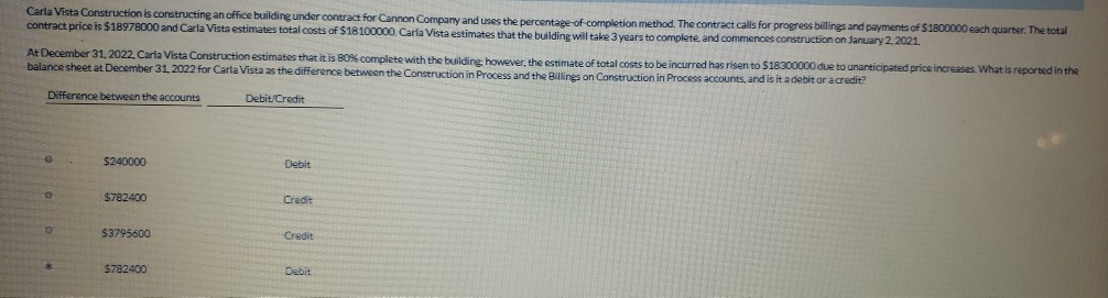 Solved Carla Vista Construction is constructing an office | Chegg.com